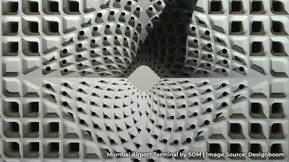 Unconventional Eye Catchy Examples of Fractals in Architecture